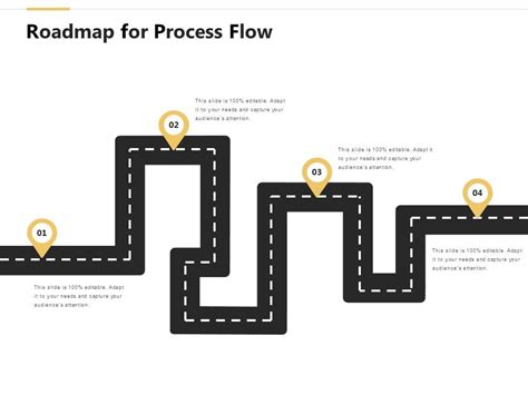 Roadmap For Process Flow Location Ppt PowerPoint Presentation Gallery Portfolio