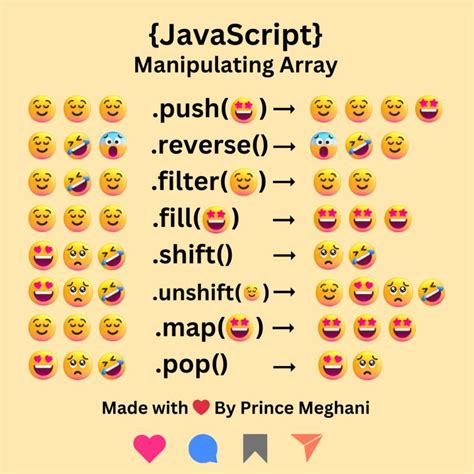 Naresh Bhosale On Linkedin Amazing Method Of Teaching I Like The Aproach