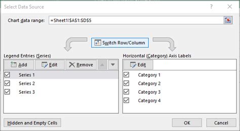 Enhancing Your Charts In Excel How To Add Another Data Series To A Chart In Excel Earn And Excel