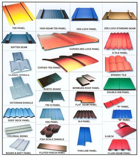 Home Remodeling Improvement I Love Metal Roofing In Shake Or Spanish