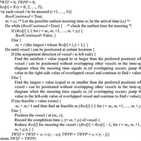Objective Function Value Calculation Procedure Download Scientific Diagram