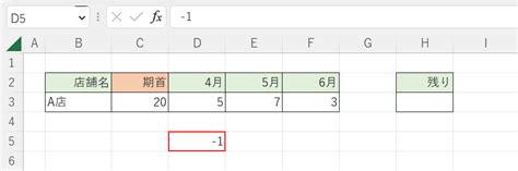 Excelでsum関数を利用してまとめて引き算する方法｜office Tutorial