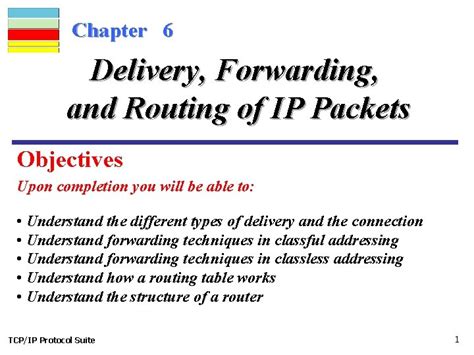 Chapter 6 Delivery Forwarding And Routing Of Ip
