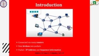 CN Lec 9 Packet Switching PPT