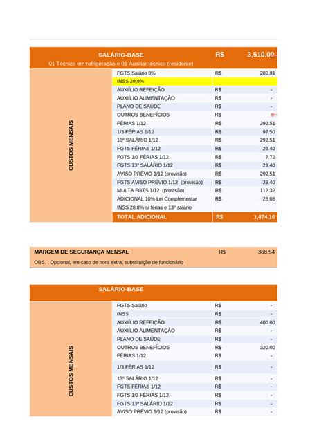 Teste Planilha De Custo Xxx Pdf