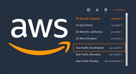 Bhavesh Gohel On Linkedin Aws Awscloud Cloud Awsregion Hyderabad