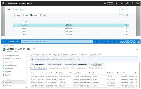 Dynamics 365 Login Create Records Using Microsoft Flow In Dynamics 365