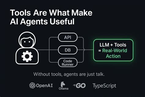 ai automation llm aiagents tooluse golang typescript