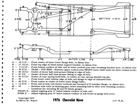 73 74 Nova Apollo Ventura Subframe Dimensions
