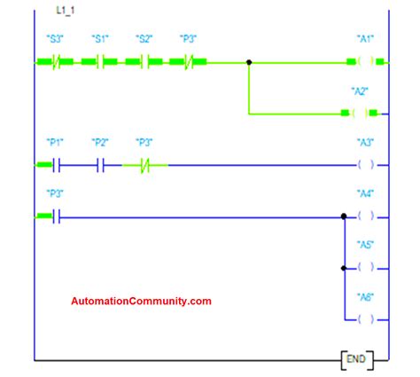 Pneumatic Press Machine Operation With Siemens PLC