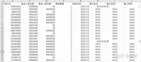 如何利用python对网页的数据进行实时采集并输出采集 清洗 入数据库 发布到网站 Csdn博客