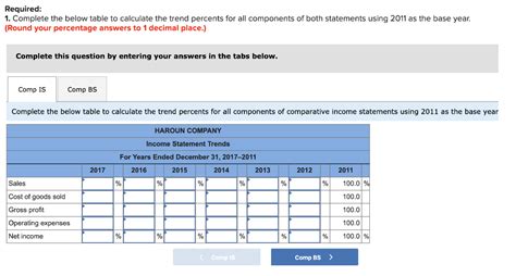 solved problem 13 1a calculation and analysis of trend