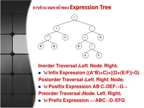 ppt expression tree binary tree search powerpoint presentation free download id 1914908