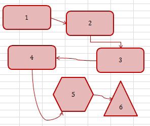 Excel Add Connectors To Join Shapes Excel Articles