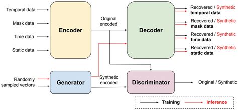 Marinka Zitnik Marinkazitnik Twitter