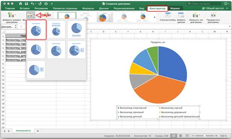 All About Creating A Chart In Excel Step By Step Guide With Screenshots Healthy Food Near Me