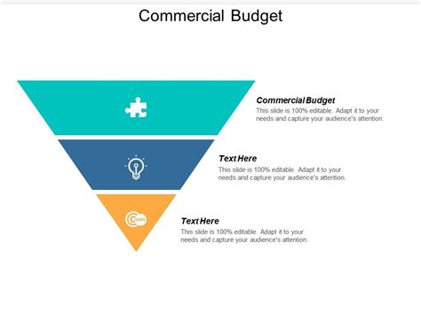 Commercial Budget Ppt Powerpoint Presentation Gallery Template Cpb Presentation Powerpoint