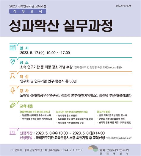 성과확산 실무과정 행사 일정 소식·소통 Nrc 경제인문사회연구회 Nrc 공식 홈페이지 Nrc