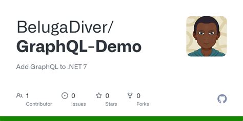 github belugadiver graphql demo add graphql to 7