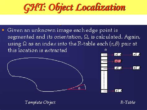 Ppt Generalized Hough Transform Powerpoint Presentation Free Download Id6599555