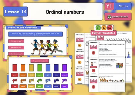 Year 1 Place Value Within 10 Ordinal Numbers Lesson 14