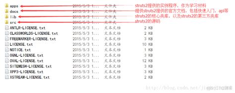 【菜鸟学框架】——struts2快速上手51cto博客struts2菜鸟教程
