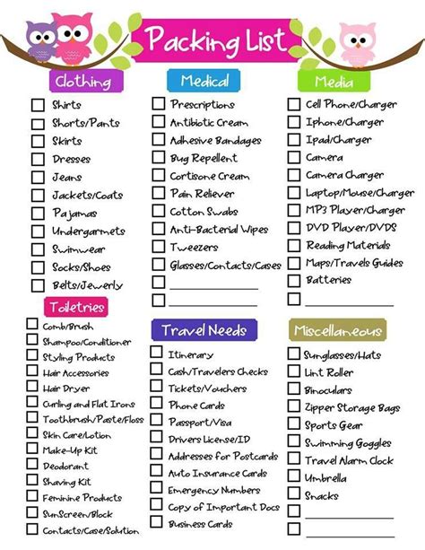 Packing List Website The Ultimate Packing List With A Printable
