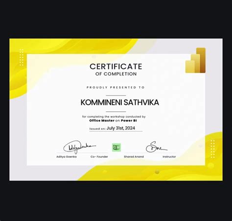 Powerbi Dataanalytics Datavisualization Professionaldevelopment