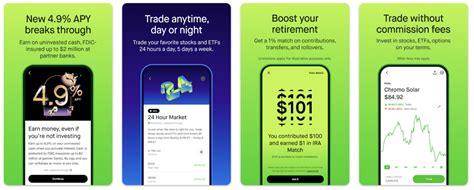 The 7 Best Stock Widgets For Android Mobile Marketing Reads