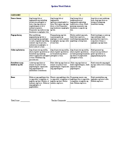 Spoken Word Rubric Tagalog