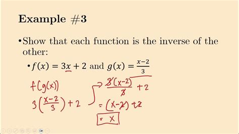 Inverse Functions Youtube
