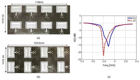 A Fabricated 4 By 2 Tx Array B Fabricated 2 By 4 Rx Array C