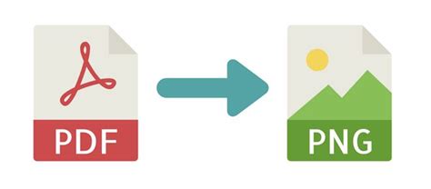 sergey kornilov on linkedin new tutorial from fernando converting pdfs to png format…