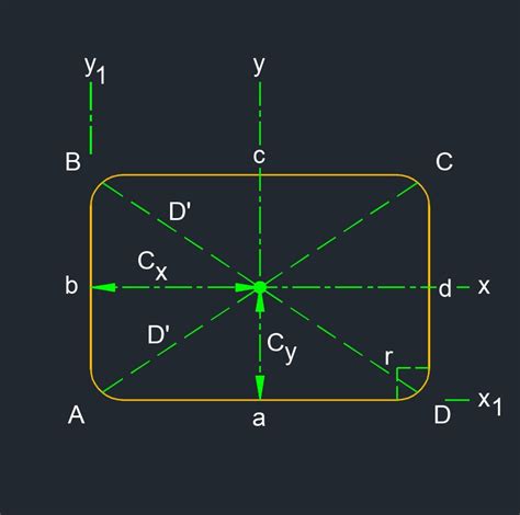 Rounded Corner Rectangle