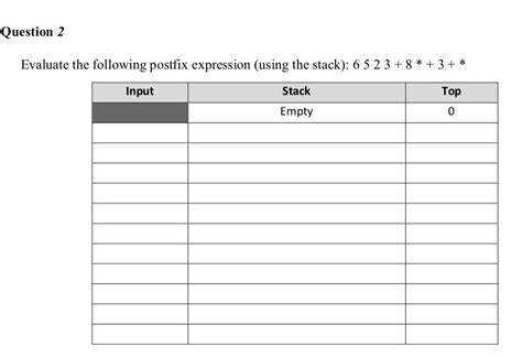 Solved Question 2 Evaluate The Following Postfix Expression