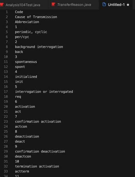已解决把IEC 104的Cause of Transmission COT的全部定义添加到com iec analysis的TransferReason 在路上