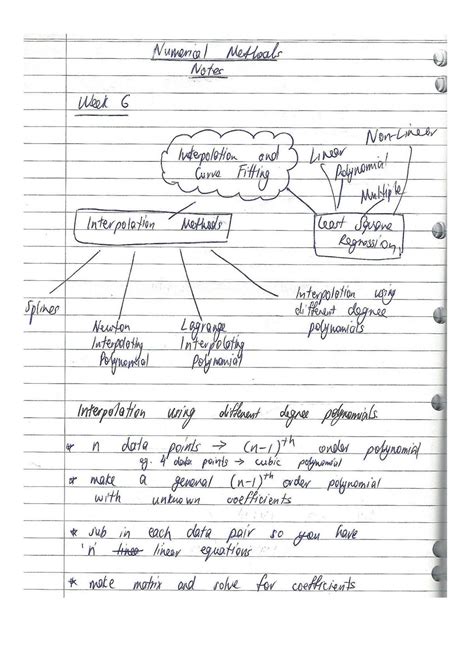 Numerical Methods Notes Math2089 Numerical Methods And Statistics