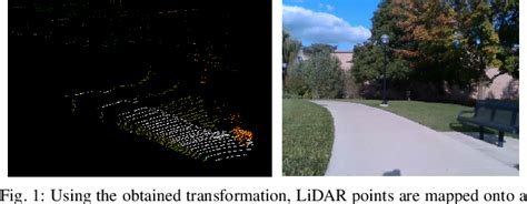Figure From Improvements To Target Based D LiDAR To Camera Calibration Semantic Scholar