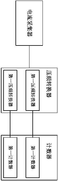 Current Detection Circuit Eureka Patsnap