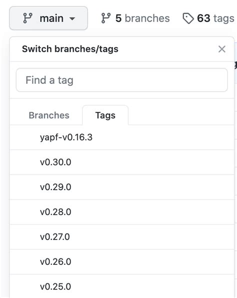 New Tag Pre Commit Config Step Issue 882 Google Yapf GitHub