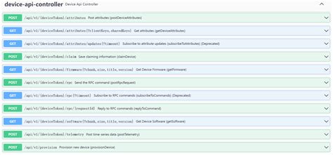 REST API ThingsBoard