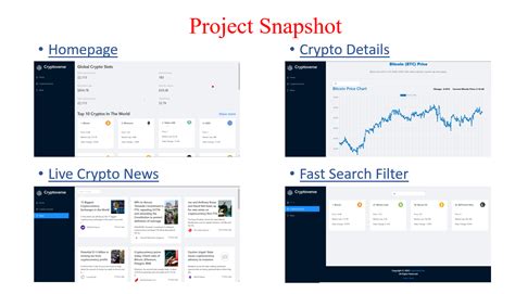 GitHub Vaneela Cryptoverse