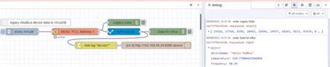 modernize your legacy industrial data flowfuse