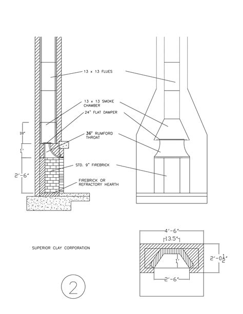 Fireplace Design Details