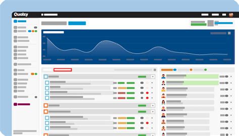 Qualzy Qualitative Research Software Platform Features And Uses