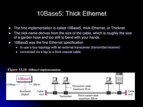 Ppt Chapter 13 Wired Lans Ethernet Powerpoint Presentation Free Download Id 4049089