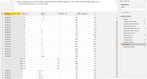 Solved Merge Queries Rightouter Mismatch Columns Null Microsoft