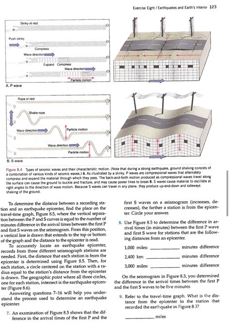 Solved Exercise Seven Geologic Maps And Structures 113 Chegg Com