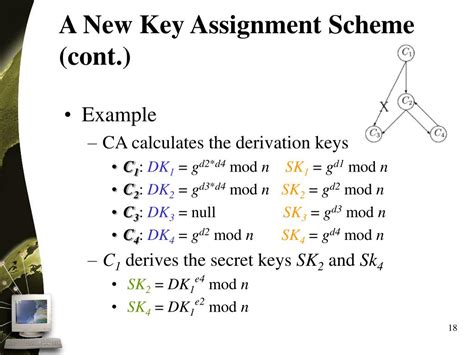 Ppt A New Key Assignment Scheme For Enforcing Complicated Access Control Policies In Hierarchy