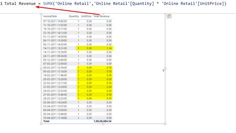 Sumx Is Giving Different Output Dax Enterprise Dna Forum